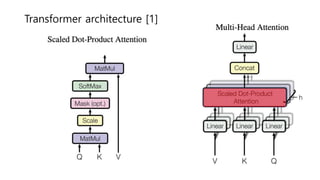Transformer xl | PPTX