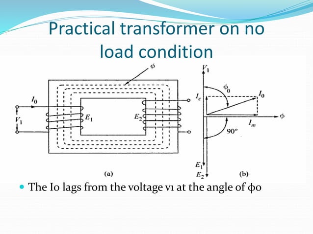 Transformer | PPTX | Computer Networking | Computing