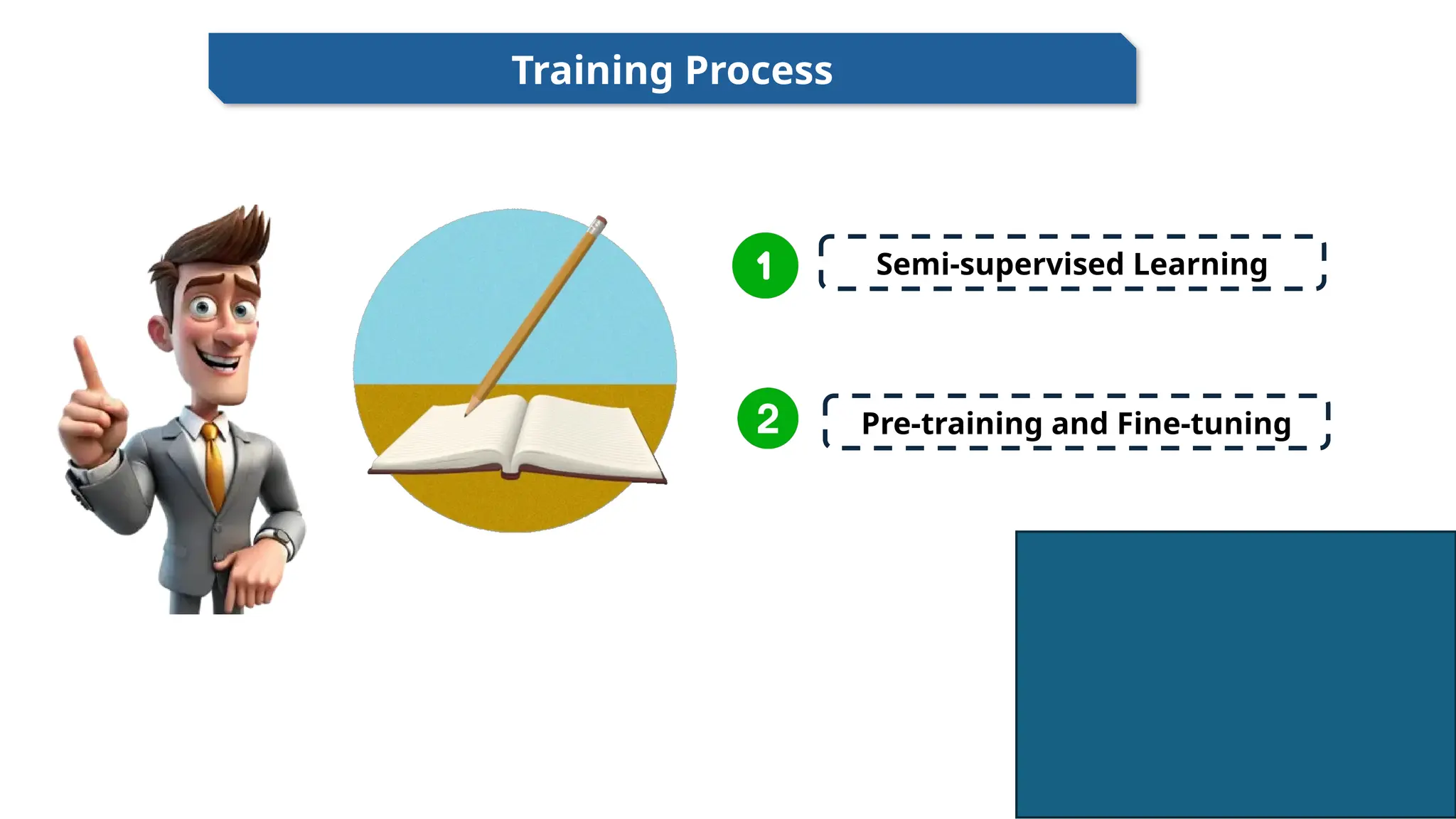 Transformers In Ai Introduction To Transformers In Al Transformers Explained Simplilearn Ppt