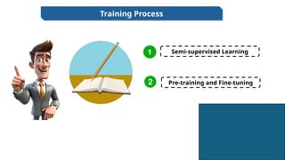 Transformers in AI | Introduction to Transformers in Al | Transformers ...