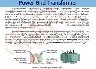 Electrical Transformer and Distribution.ppt
