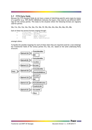Transformer and Swift MT Messages | PDF