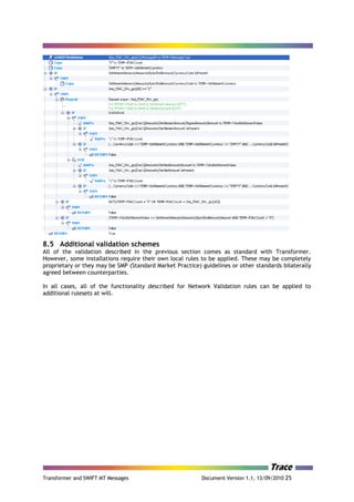 Transformer and Swift MT Messages | PDF