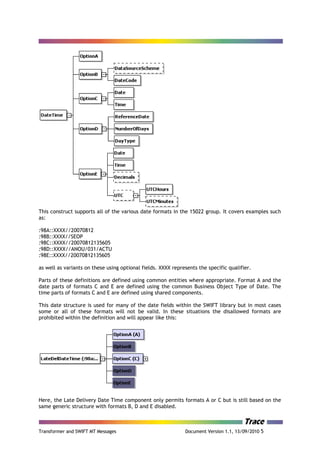 Transformer and Swift MT Messages | PDF