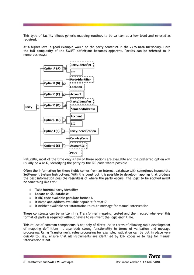 Transformer and Swift MT Messages | PDF