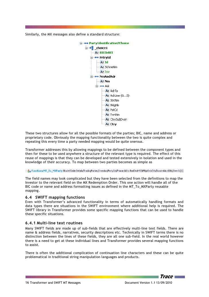 Transformer and Swift MT Messages