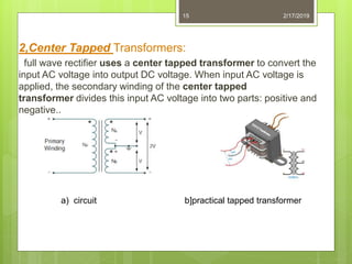 Application of Transformer in ECE(electronics and communication ...