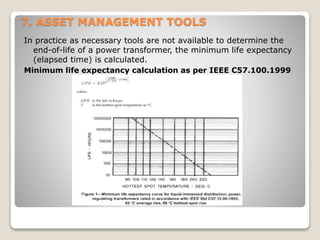 Transformer asset management | PPTX