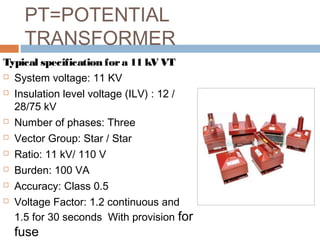 Transformer basic | PPT