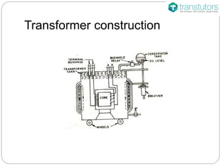 Transformer Construction And Principle | Electronical Engineering ...
