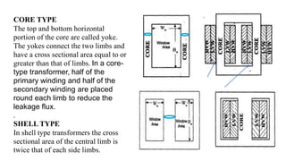 transformer design-01.pptx