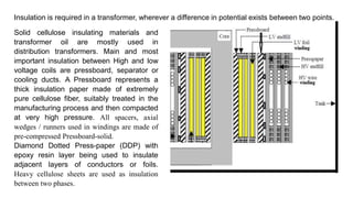 transformer design-01.pptx