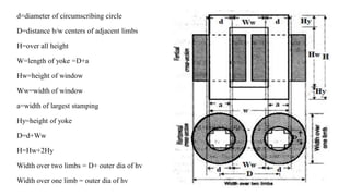 transformer design-01.pptx