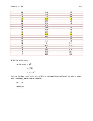 Transformer design | PDF