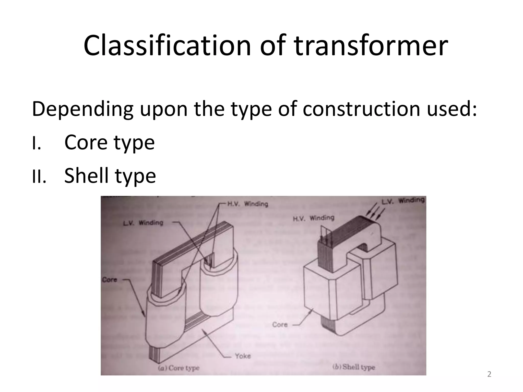 transformer_design.pdf | Physics | Science