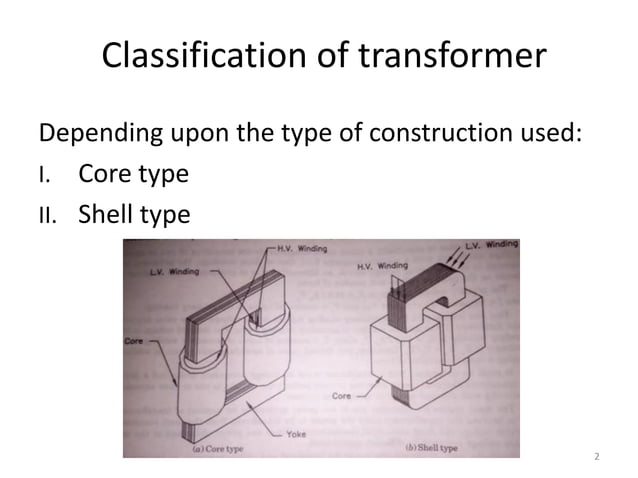 transformer_design.pdf | Physics | Science