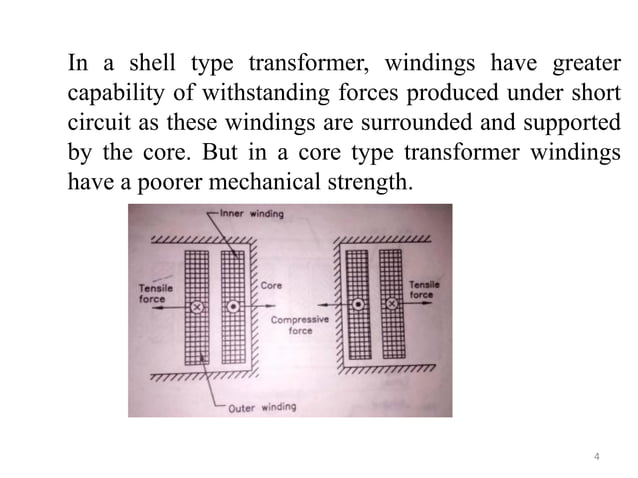 transformer_design.pdf | Physics | Science