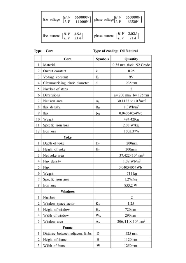 Transformer design 2072 batch IOE - TU | DOCX
