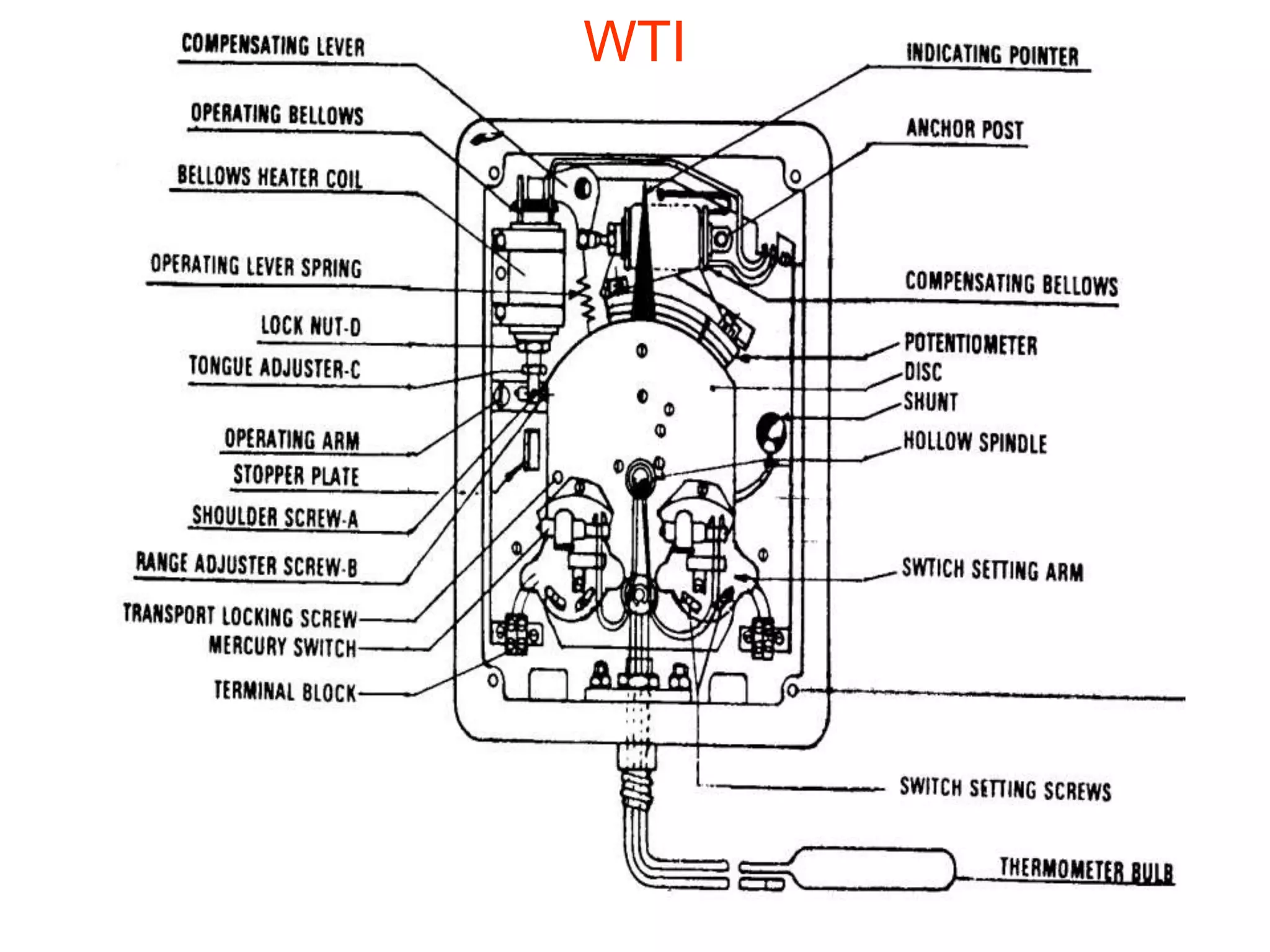 transformerdesignandprotection-130408132534-phpapp02.ppt