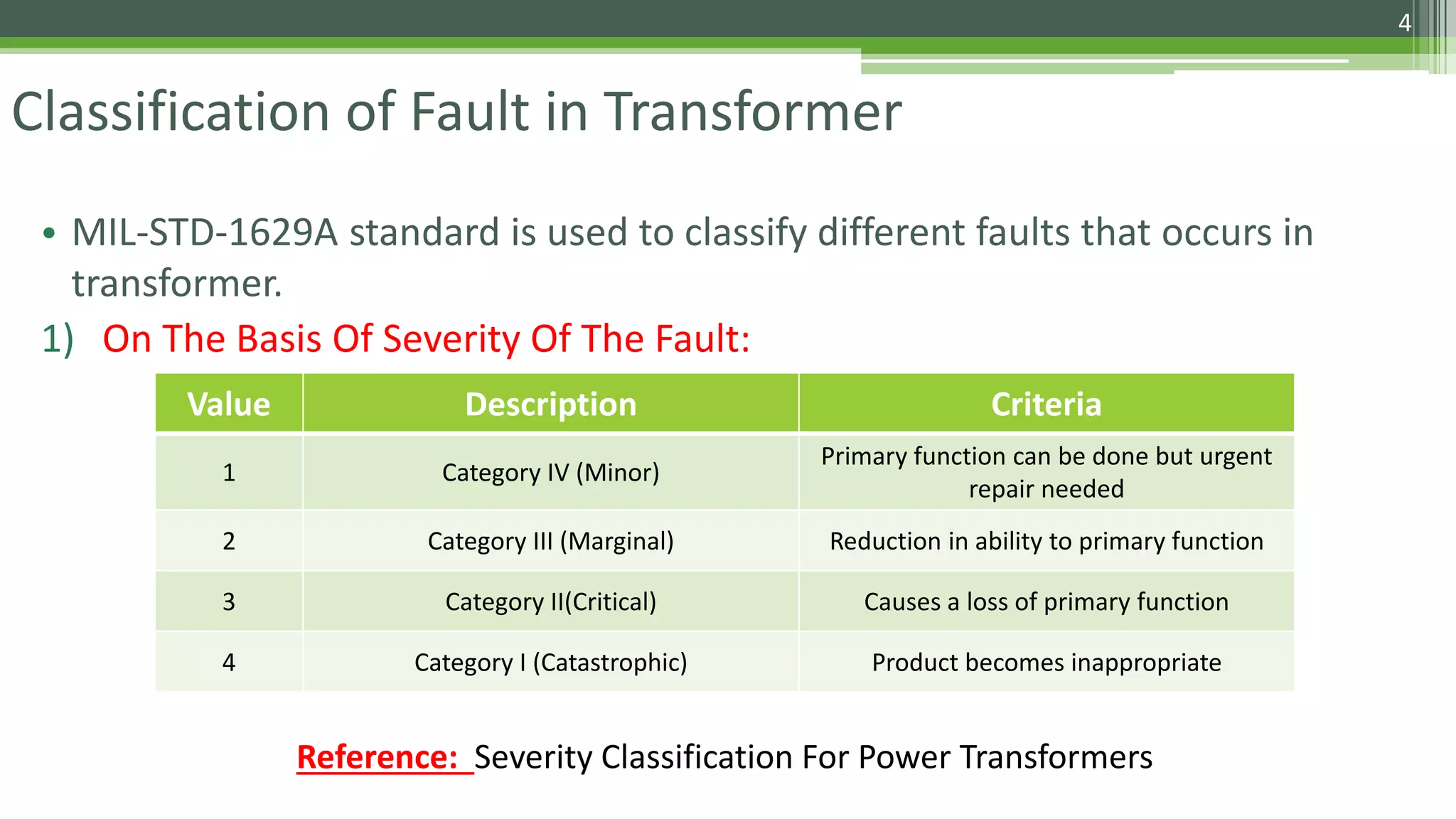 Transformer Diagnostics Technique | PPTX