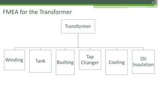 Transformer Diagnostics Technique | PPTX