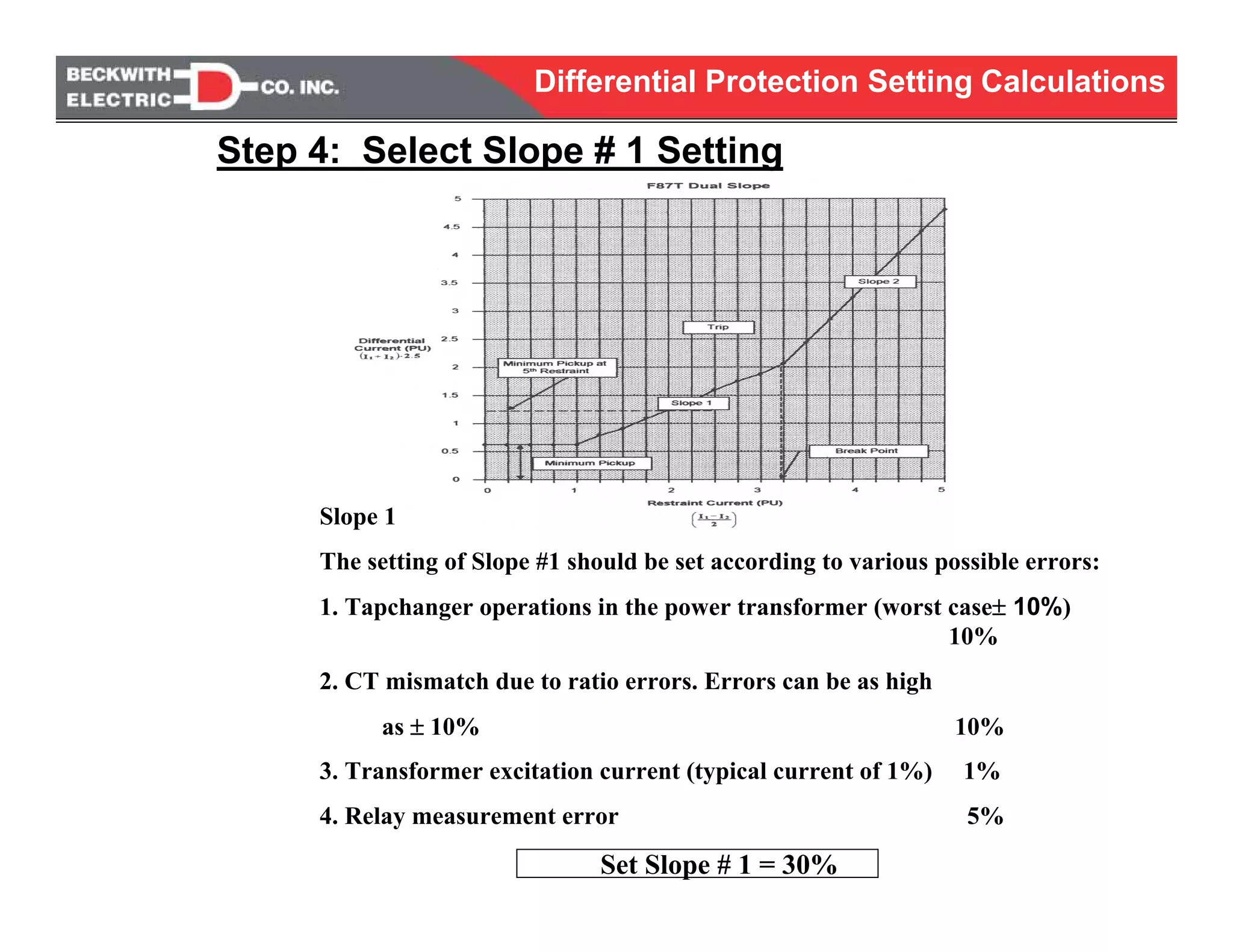 Transformer Differential Protection Pdf Radio Control Hobbies
