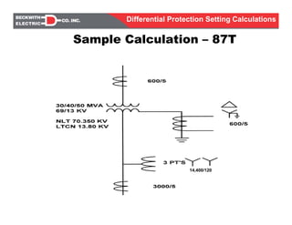 Transformer differential protection | PDF