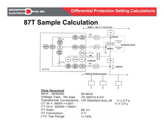 Transformer differential protection | PDF