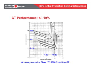 Transformer differential protection | PDF