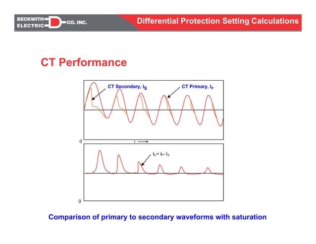Transformer Differential Protection Pdf Radio Control Hobbies And Interests