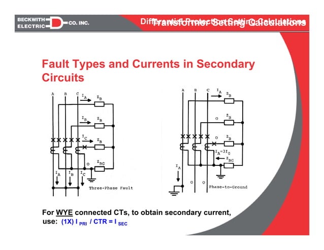Transformer Differential Protection Pdf Radio Control Hobbies