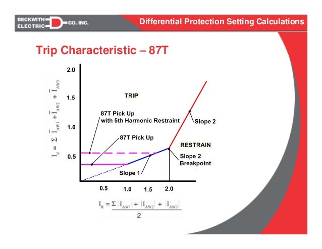 Transformer differential protection