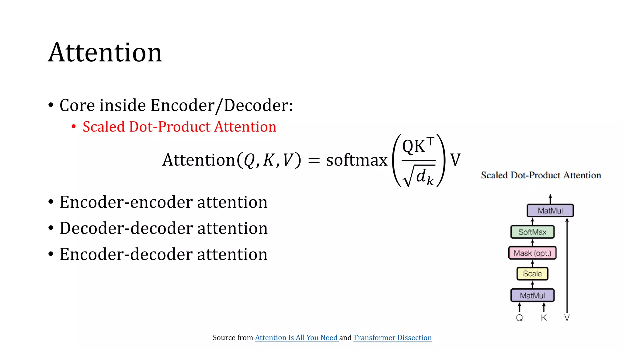 Paper Study: Transformer dissection | PDF