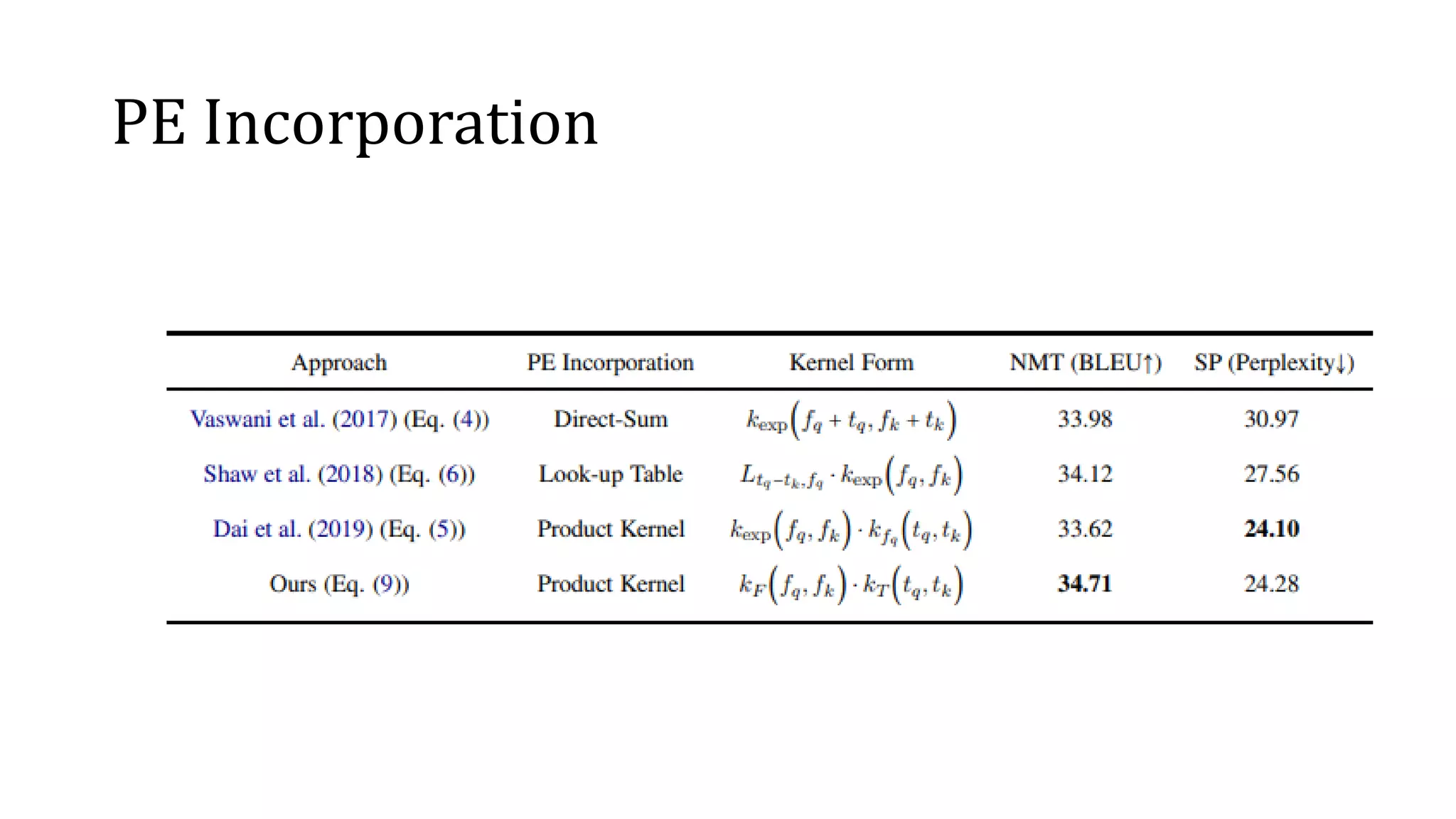 Paper Study: Transformer dissection | PDF | Programming Languages | Computing