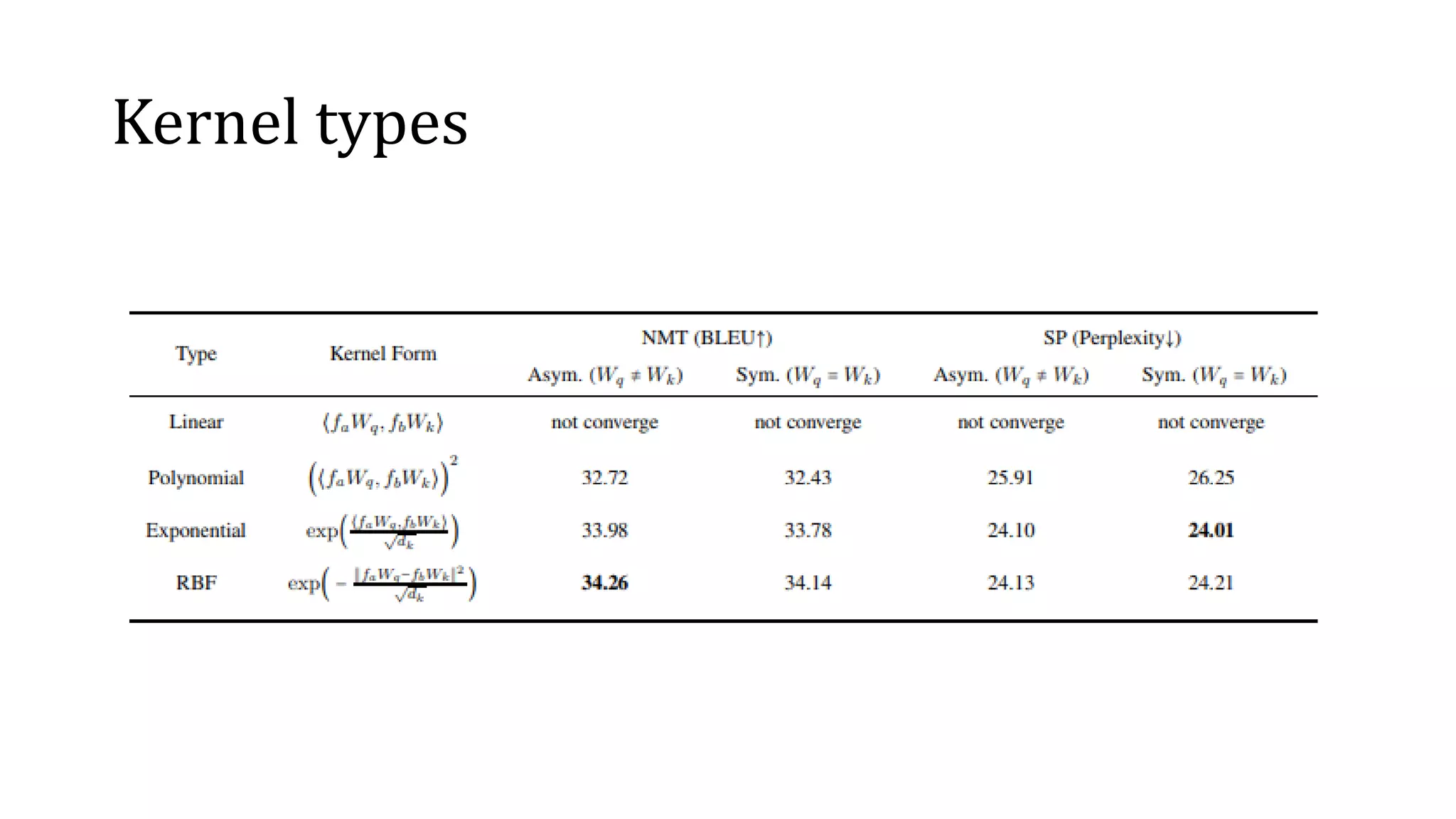Paper Study: Transformer dissection | PDF | Programming Languages | Computing