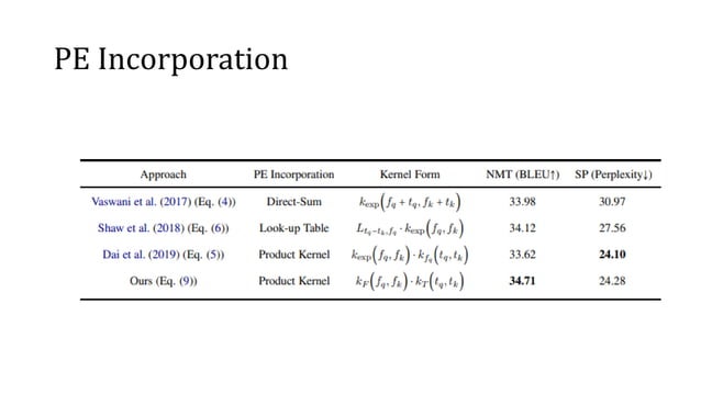 Paper Study: Transformer dissection | PDF | Programming Languages | Computing