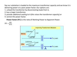 Transformer Efficiency | PPTX