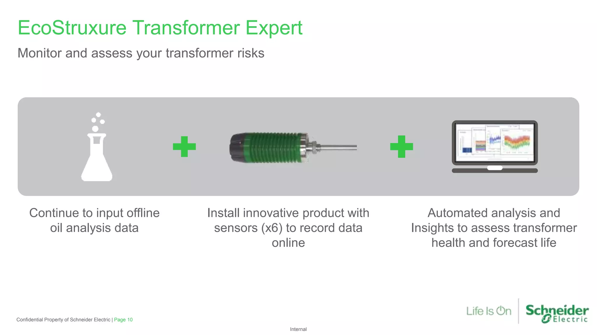 Transformer Expert Overview Presentation v1.0.pptx