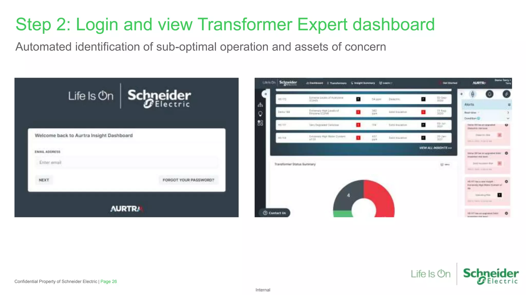 Transformer Expert Overview Presentation v1.0.pptx