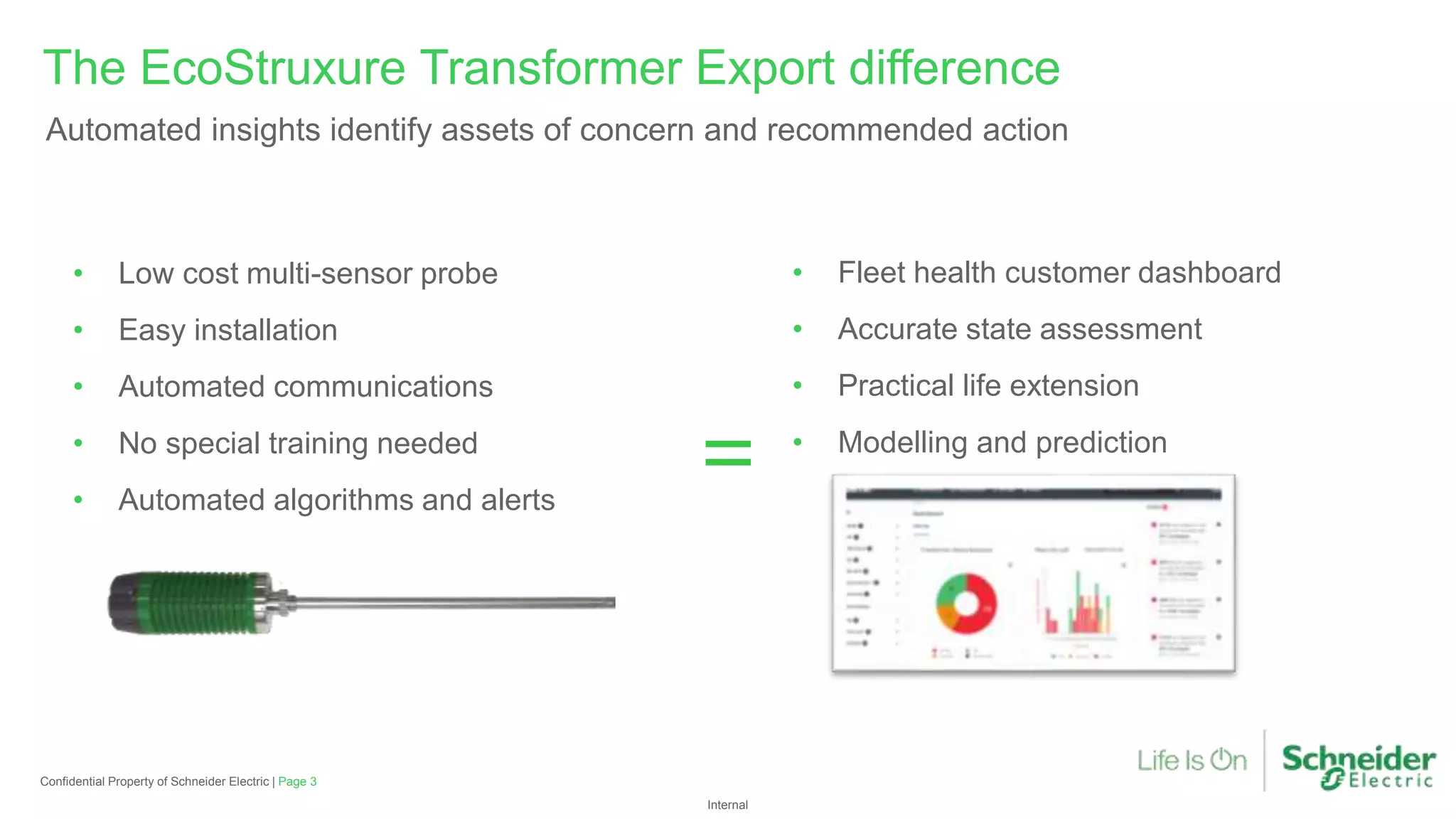 Transformer Expert Overview Presentation v1.0.pptx