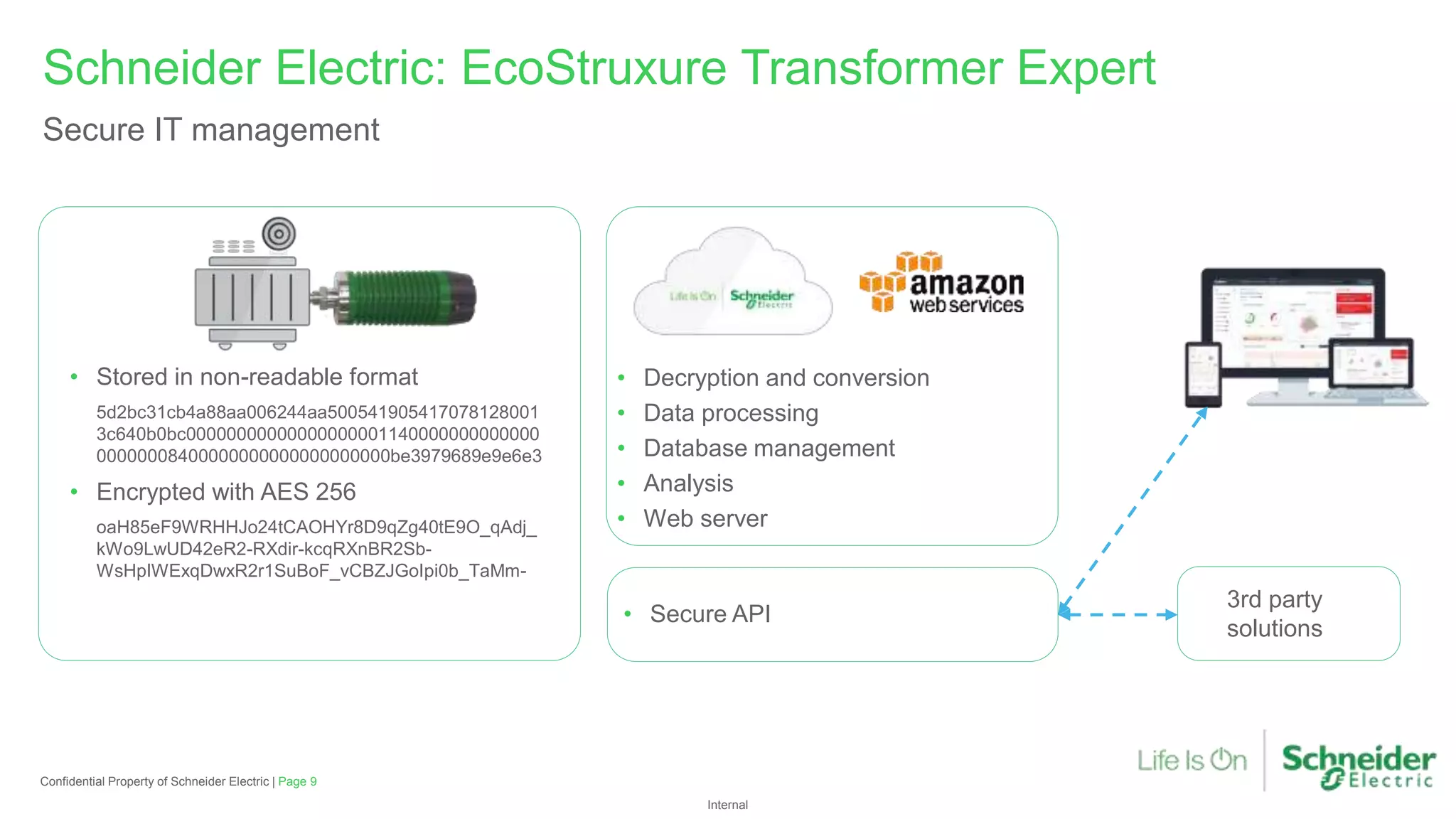 Transformer Expert Overview Presentation v1.0.pptx