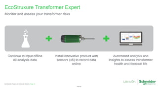 Transformer Expert Overview Presentation v1.0.pptx