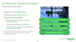 Transformer Expert Overview Presentation v1.0.pptx