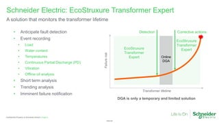 Transformer Expert Overview Presentation v1.0.pptx