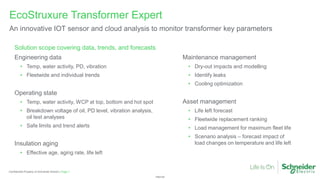 Transformer Expert Overview Presentation v1.0.pptx