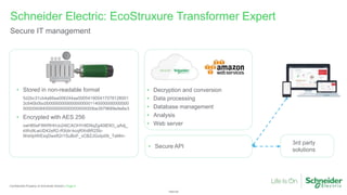 Transformer Expert Overview Presentation v1.0.pptx