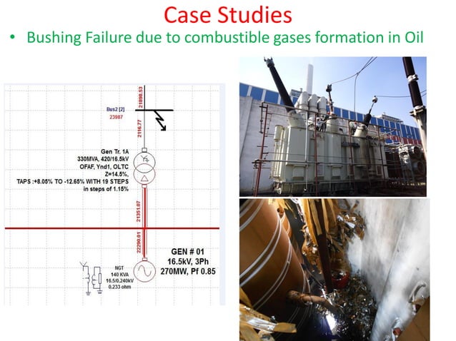 Transformer Failures and Case Studies | PPT