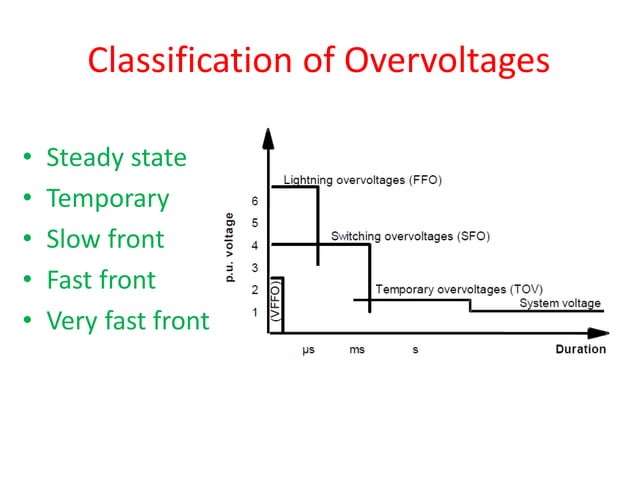 Transformer Failures and Case Studies Transformer Failures and Case Studies