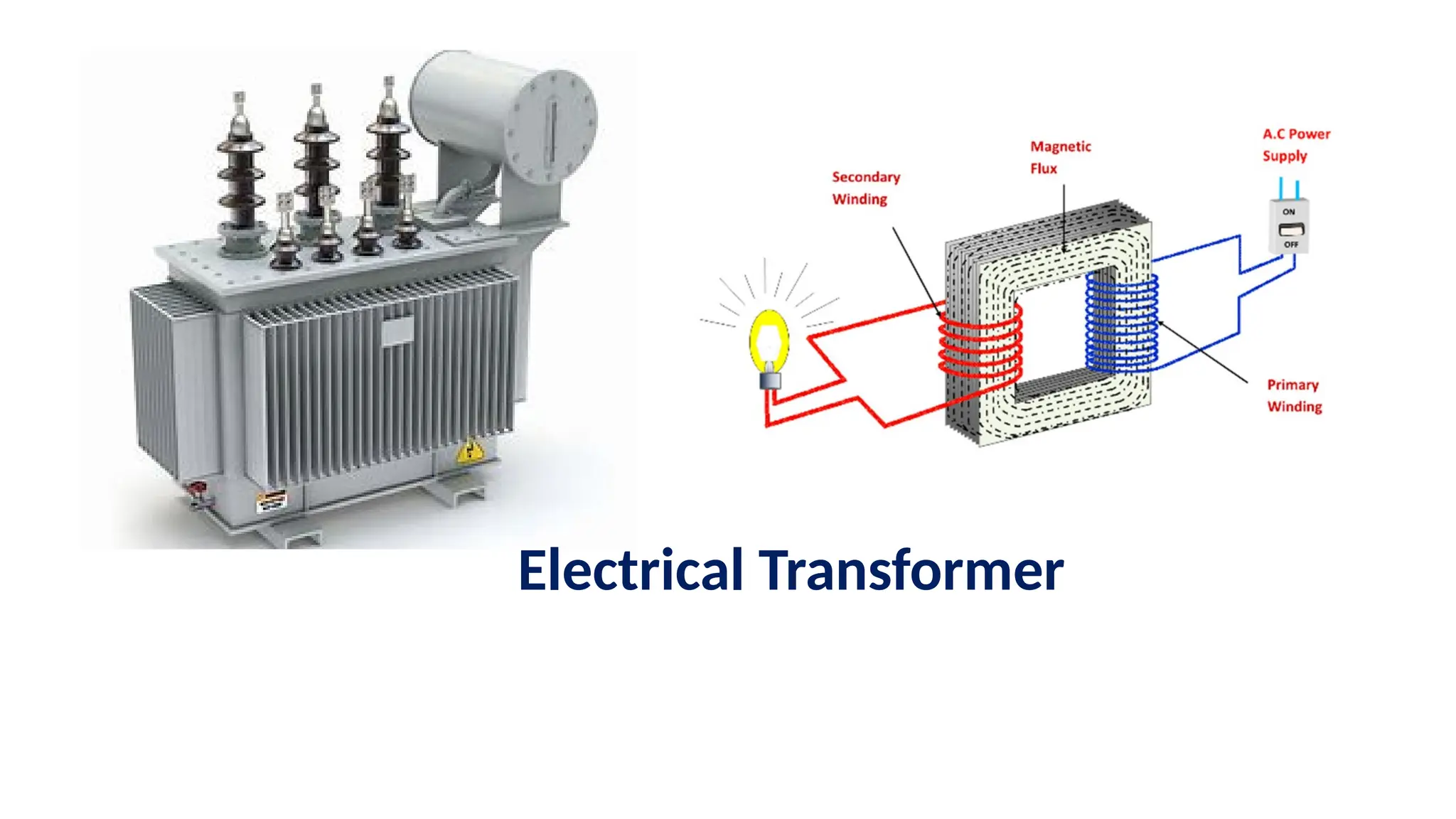 Transformer ppt for micro-teaching (2).pptx