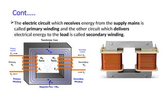 Transformer ppt for micro-teaching (2).pptx